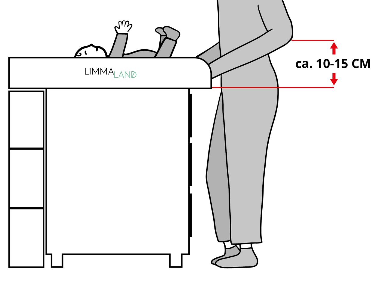 The Ultimate Changing Table Guide: Height, Dimensions & Best Placement