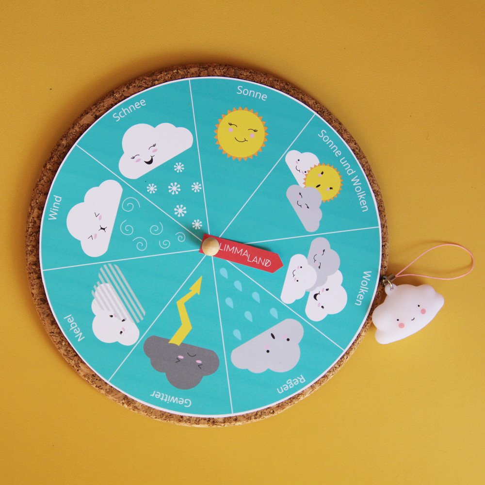 Make a weather clock